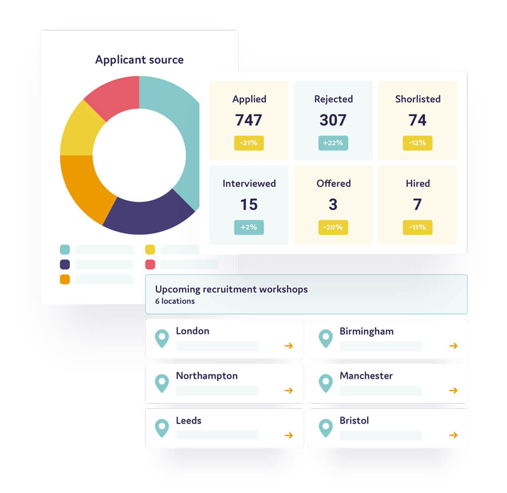 Recruitment Software & ATS Providers - hireful.com