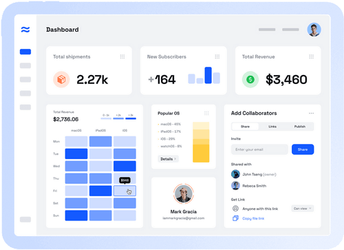 LeadMagic - Uncover Your Anonymous Visitors, Build Prospect Lists and Enrich Your Database