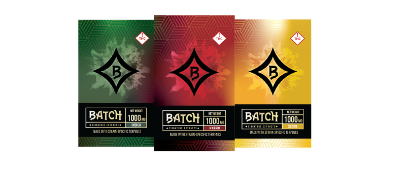 Batch Signature Extracts