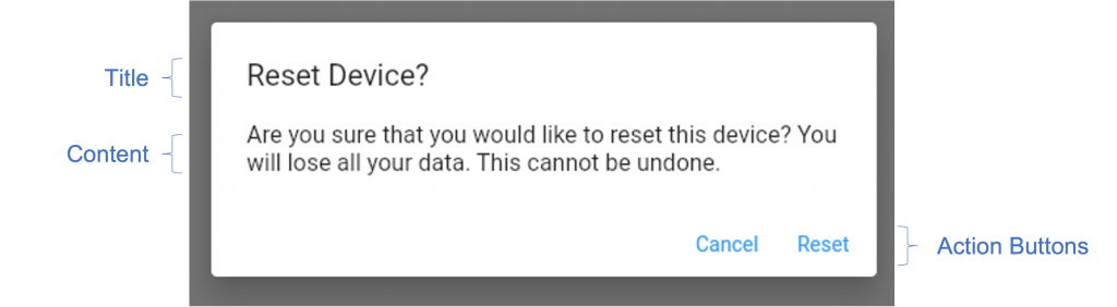 Waldo | How to Use Flutter AlertDialog: A Developer's Complete Guide