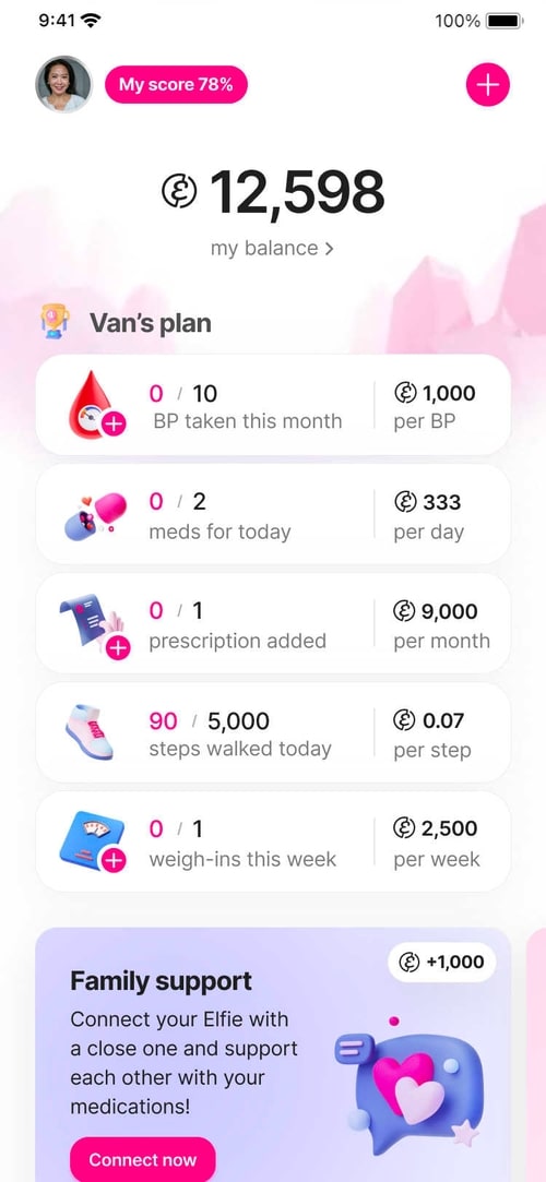 Elfie • Patient Health • It pays to get better