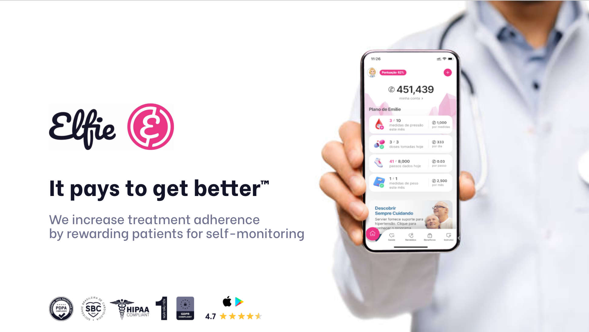 Elfie • Blood pressure • It pays to get better