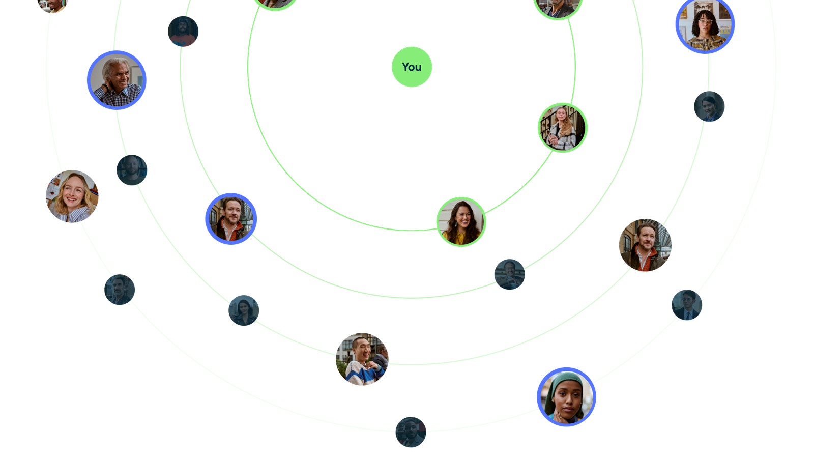 ServiceNow Impact Digital Experience