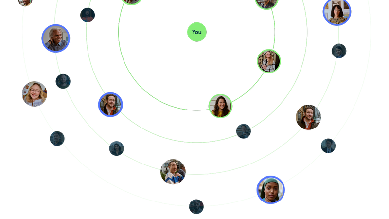 ServiceNow Impact Digital Experience