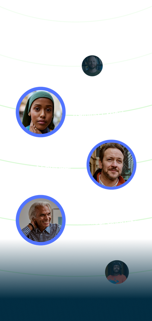 ServiceNow Impact Digital Experience