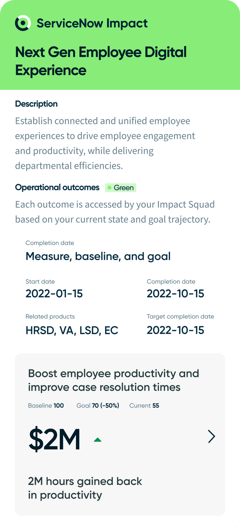 ServiceNow Impact Digital Experience