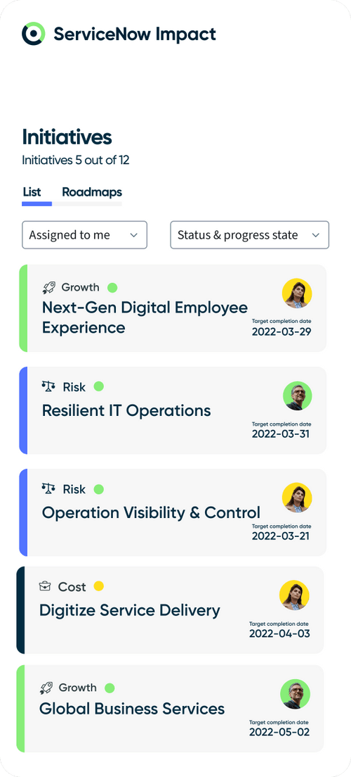ServiceNow Impact Digital Experience