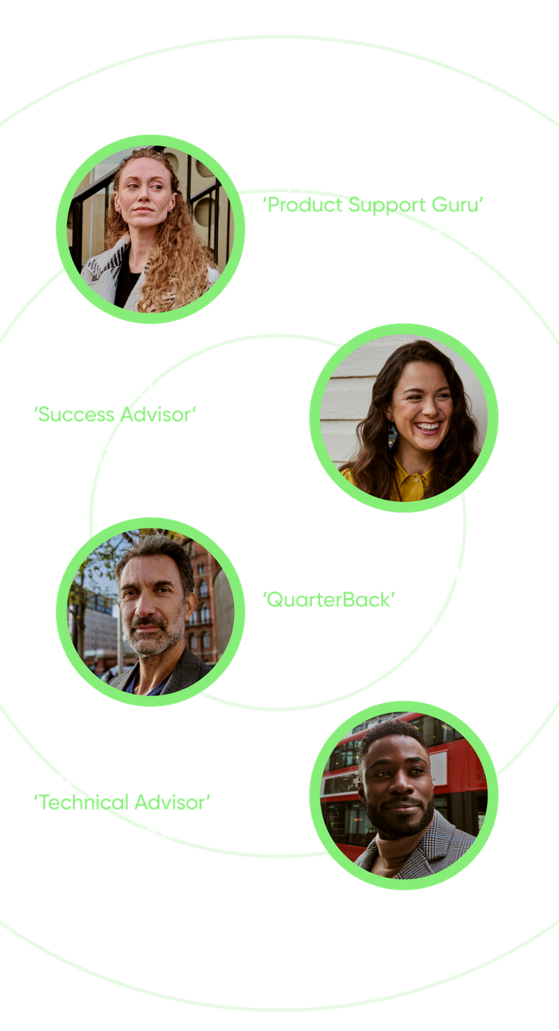 ServiceNow Impact Digital Experience