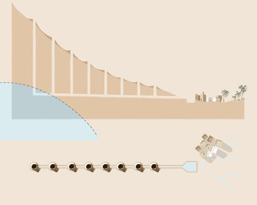 Garama - Charter Cities Atlas