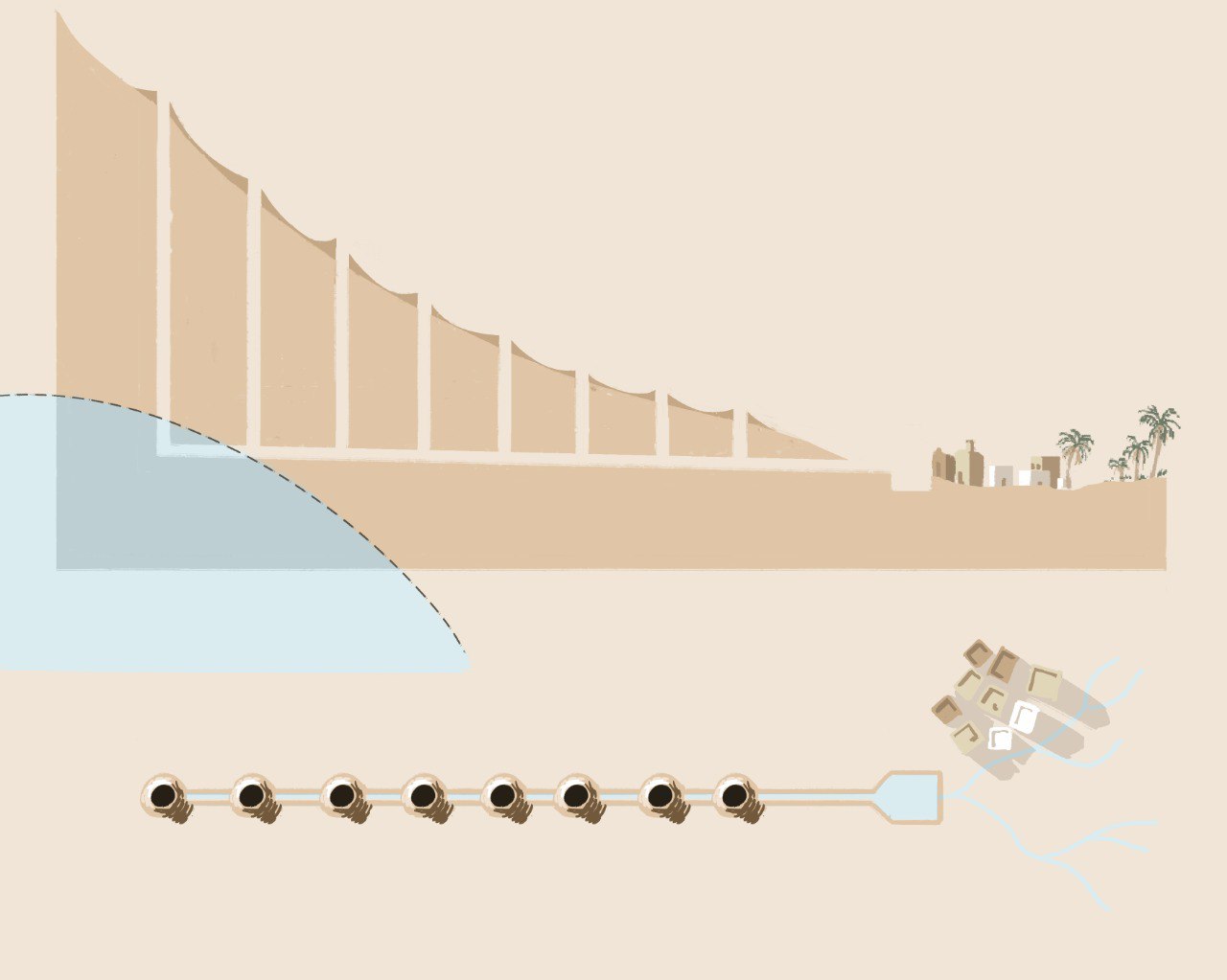 Garama - Charter Cities Atlas