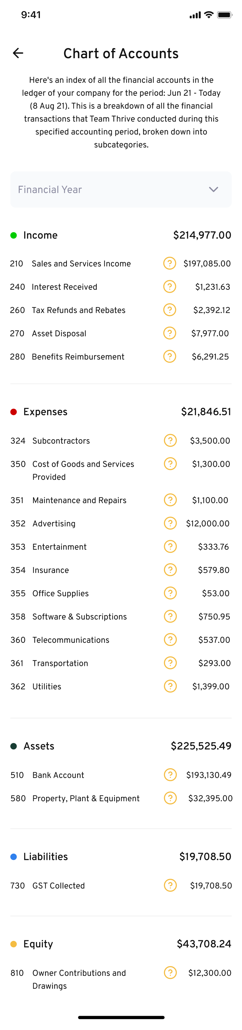 Thriday, the all-in-one financial management platform for small business