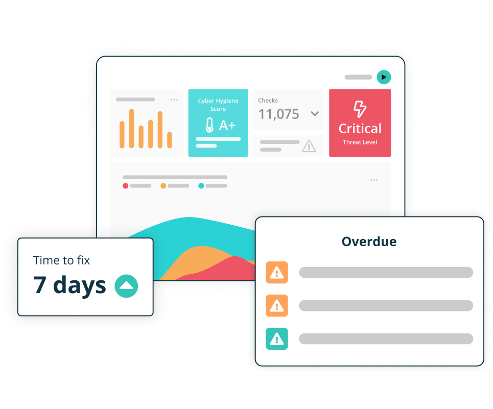 Intruder | An Effortless Vulnerability Scanner
