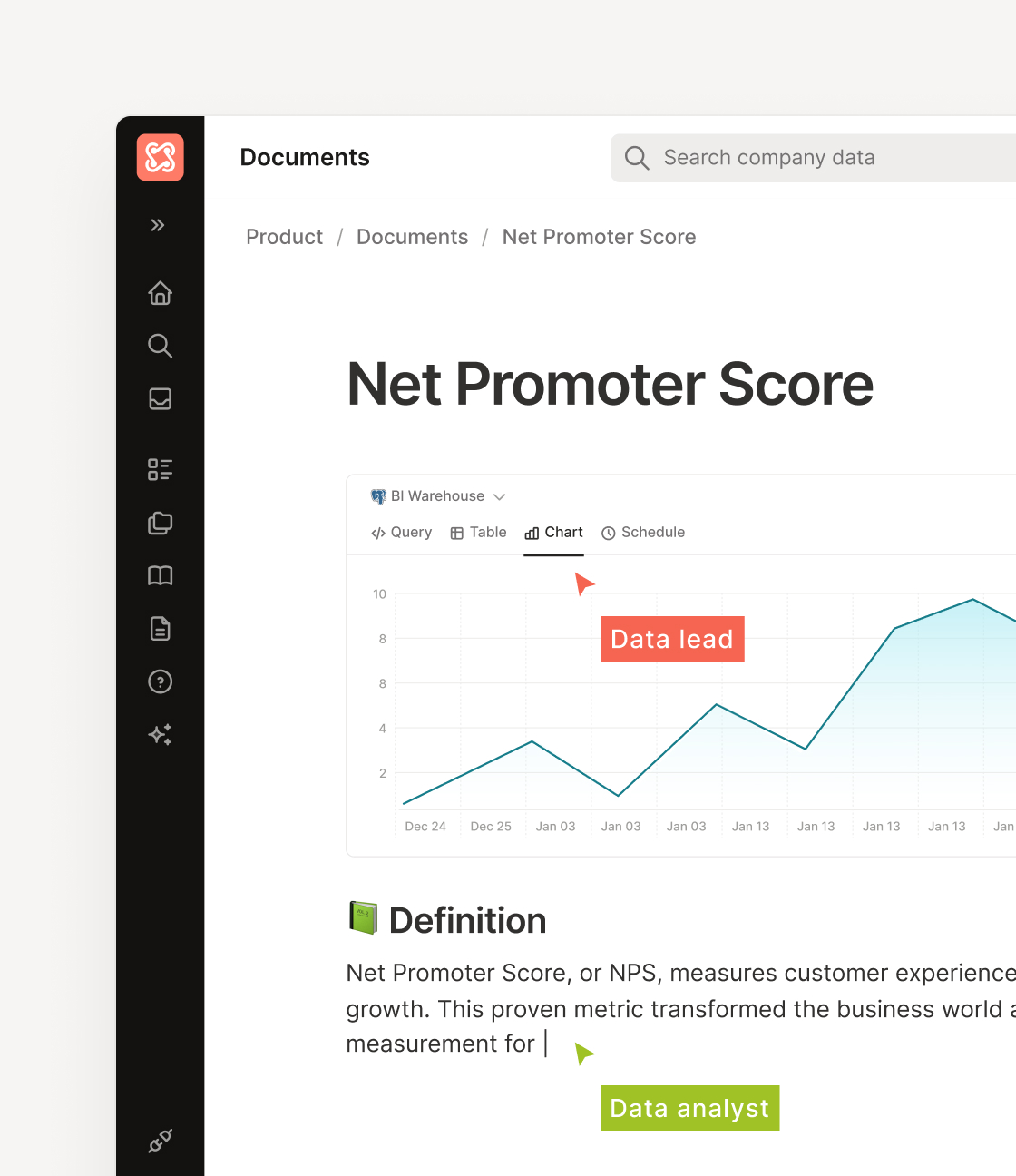 New data analysis page template
