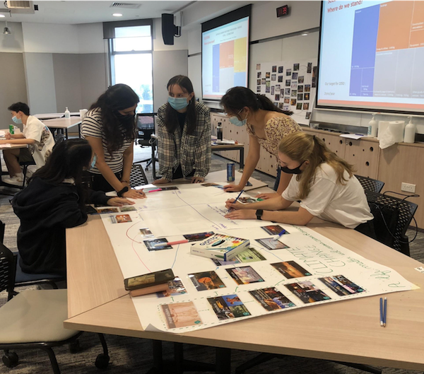 The Climate Fresk Workshop in Singapore with Bizsu