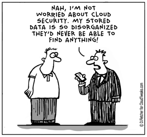 Data Management Using FAIR Data is Crucial to Biopharma R&D