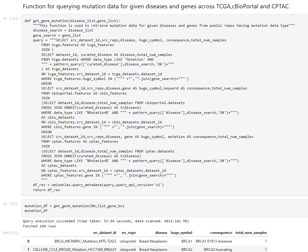 How a Code-first Approach can help Pharma R&D