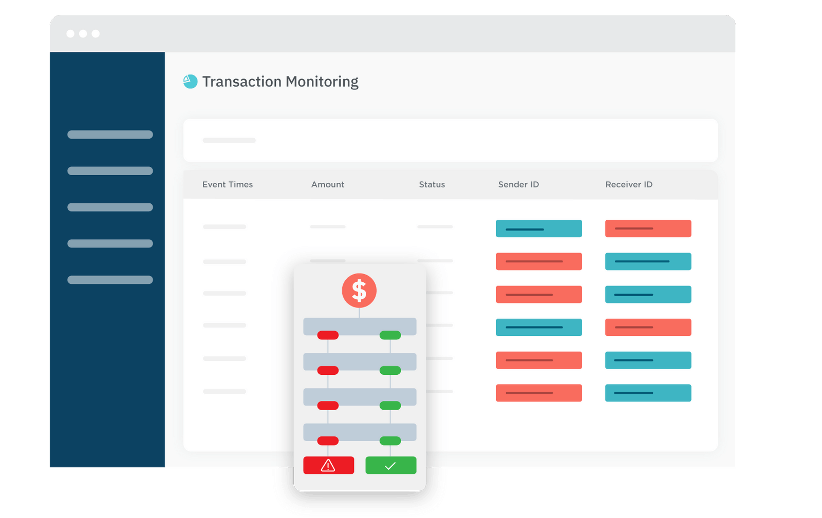 The Customizable No-Code Platform for Risk & Compliance Operations | Unit21