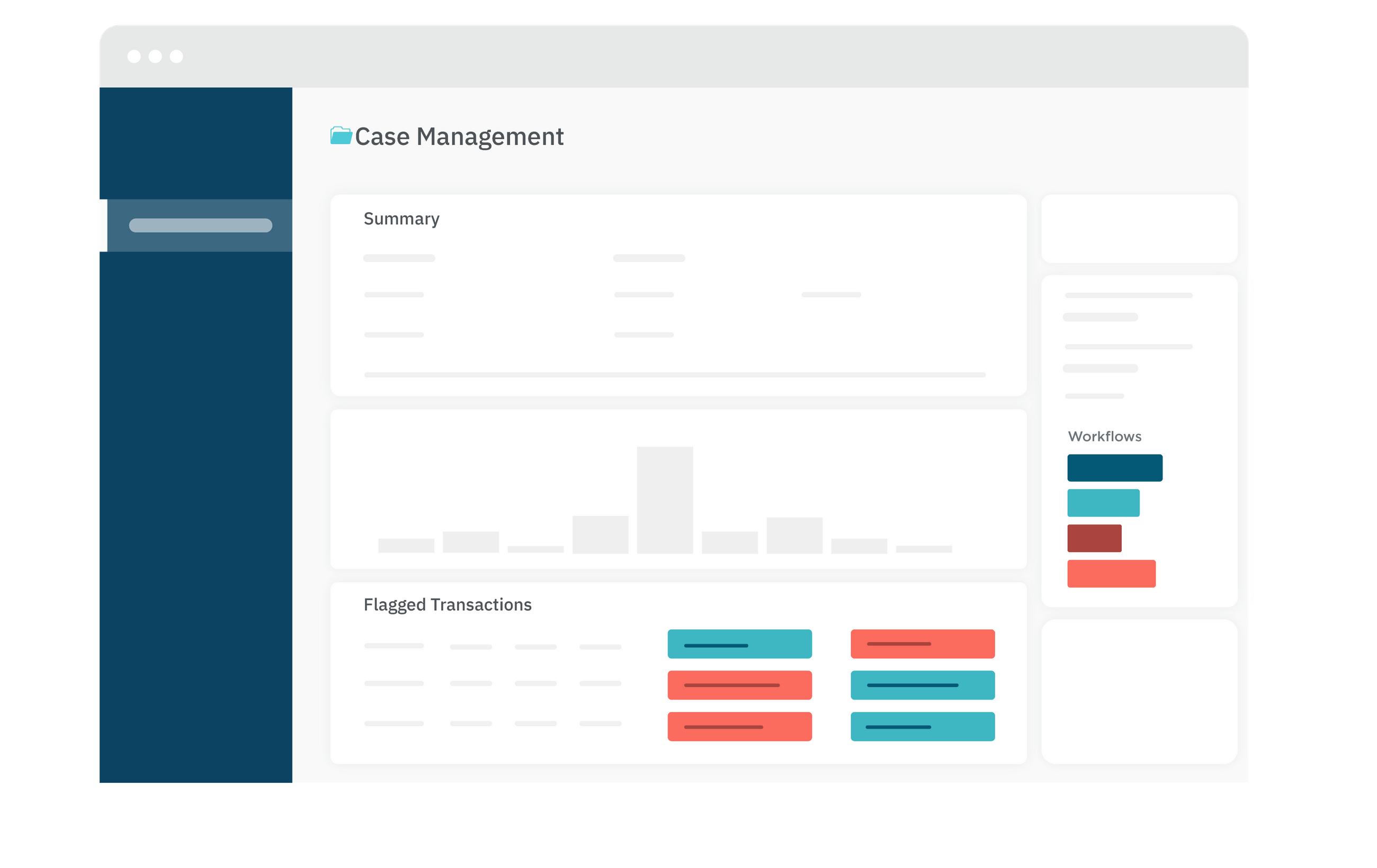 KYC and AML Case Management | Unit21