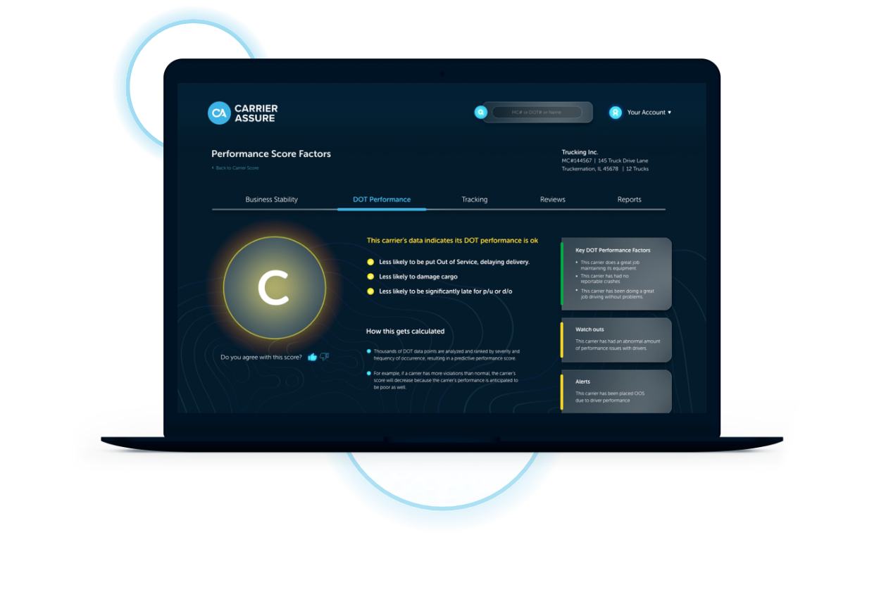 Carrier Assure | Find the Right Carriers