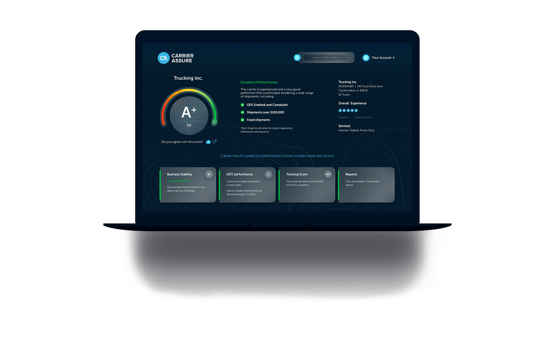Carrier Assure | Find the Right Carriers