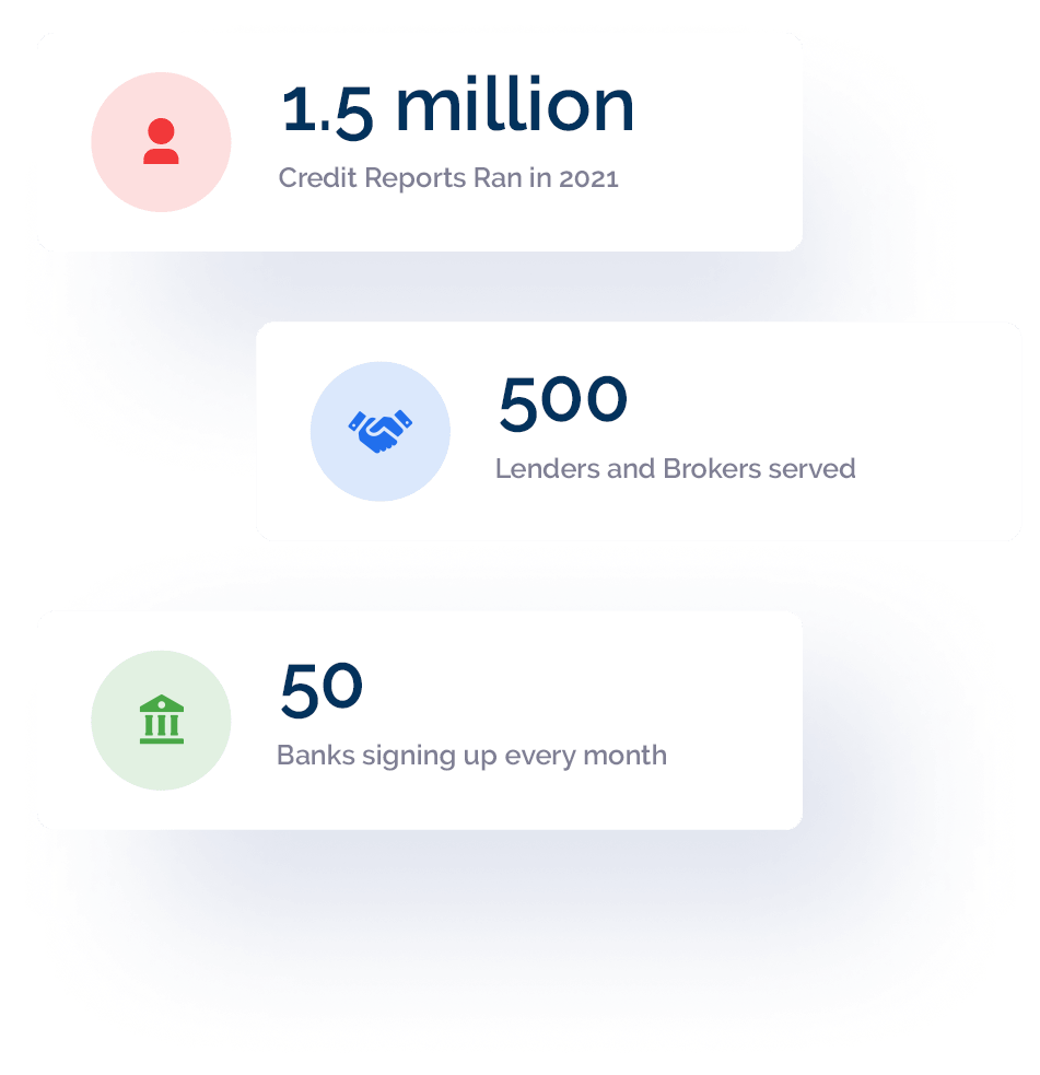 Check Your Customer's Credit | Pricing