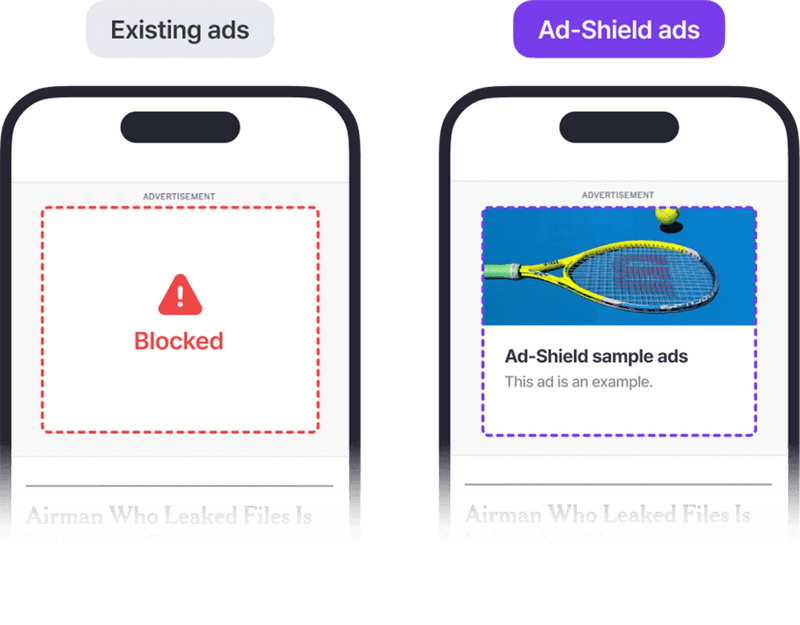 Ad-Shield: Next-gen adblock recovery solution