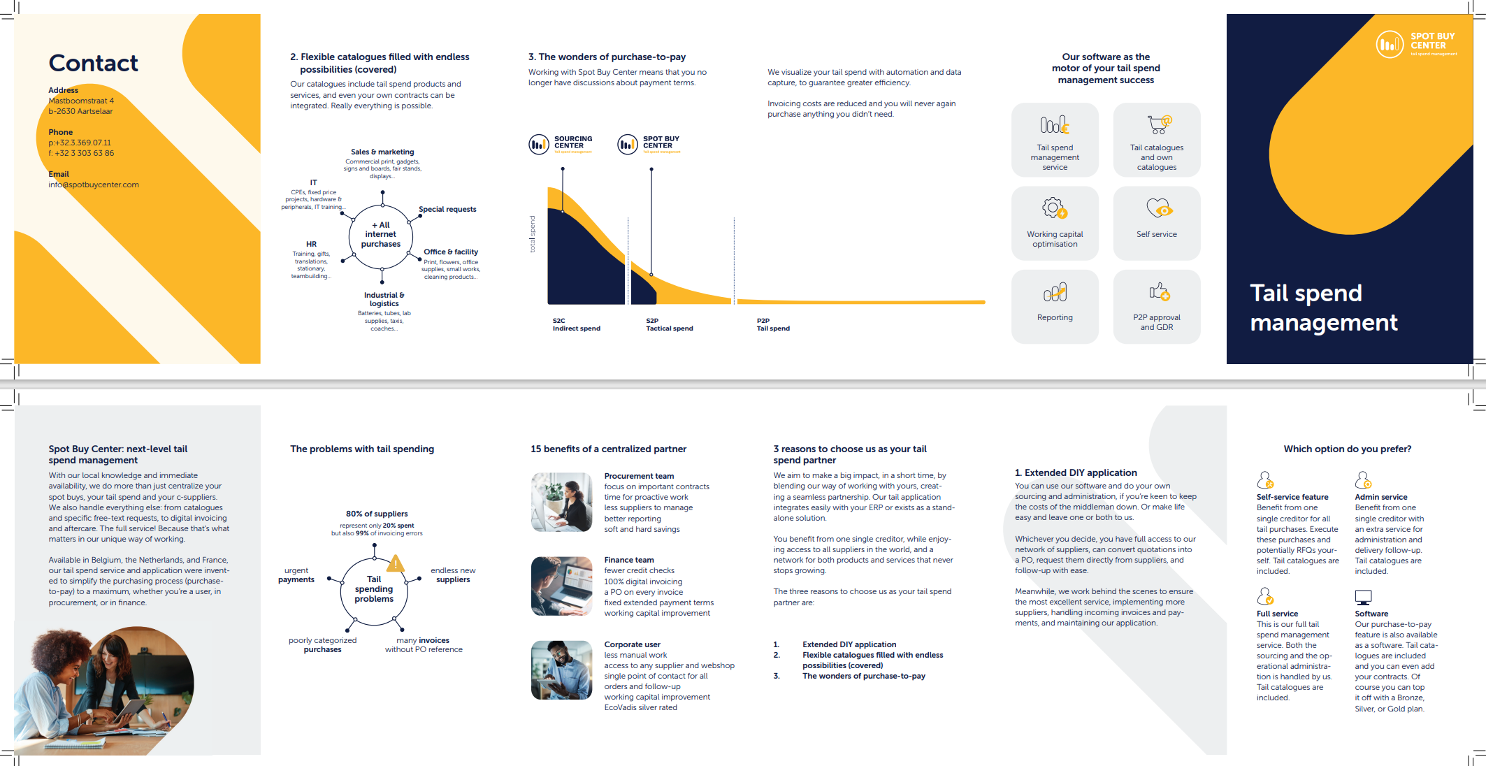 Spot Buy Center in a nutshell - Spot Buy Center