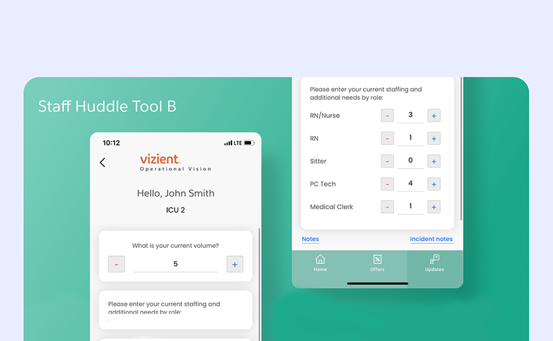 Software that helps staff | Teamwrks Staff Huddle