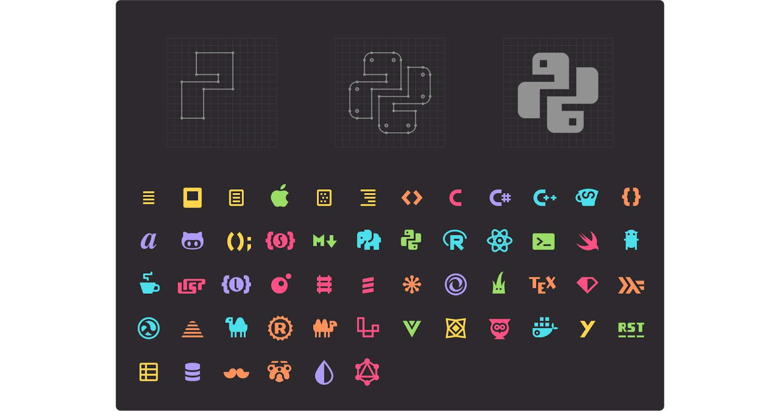 Read Jit Blog Post: 20 Best VS Code Themes in 2023 | Jit.io