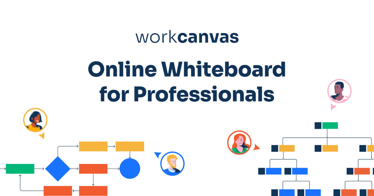 Workcanvas | Online whiteboard for professionals