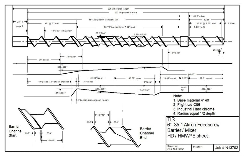 TIR Feed Screws & Barrels