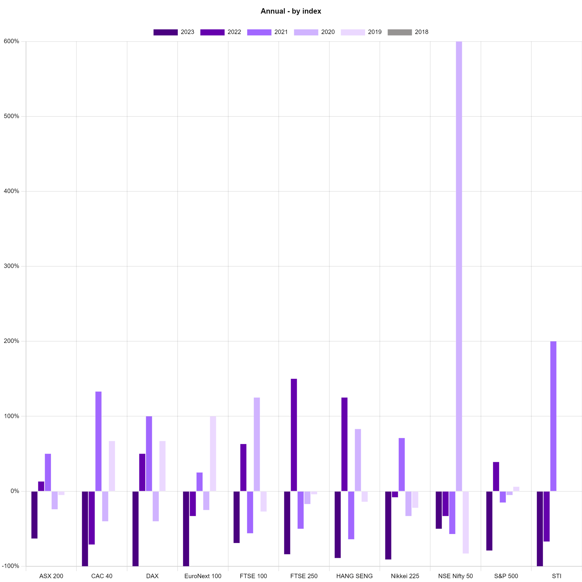Global CEO Turnover Index | Russell Reynolds Associates