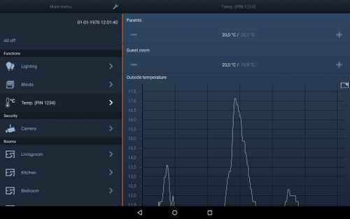 Top 8 KNX Visualisation Servers: The Ultimate List
