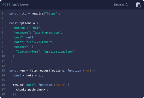 Theneo: High-Quality & Interactive API Docs