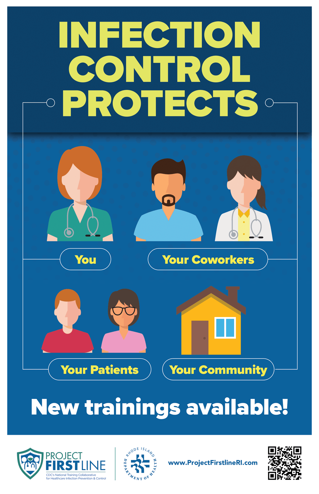 Training & Resources