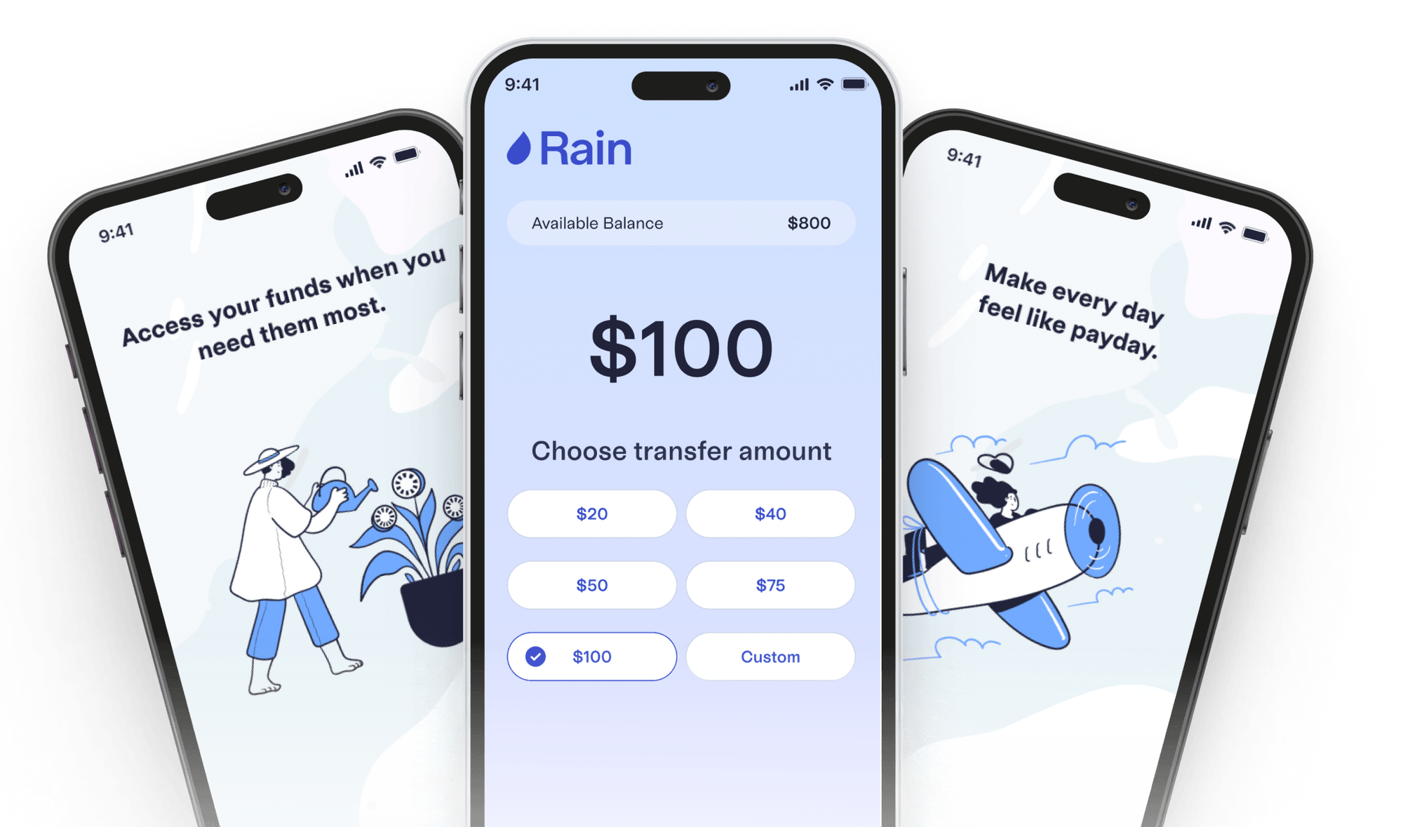 Earned Wage Access App | Rain Instant Pay | Get Paid Daily