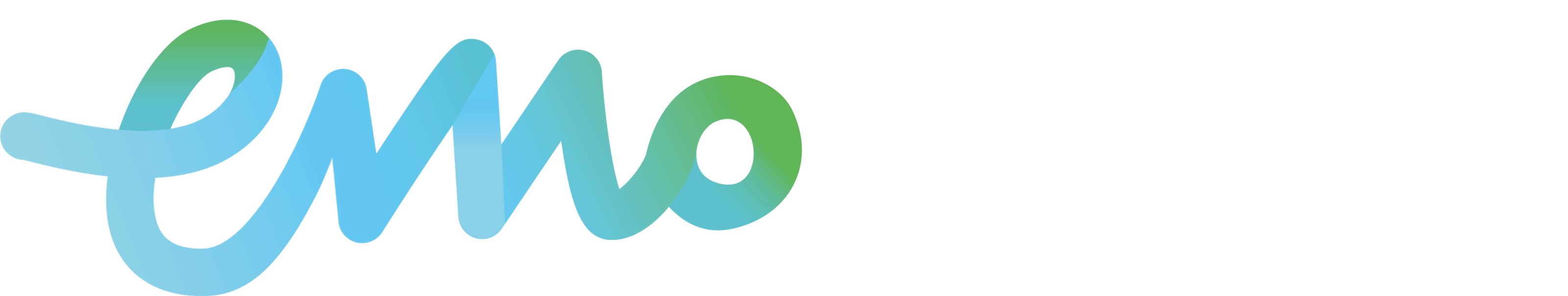 SYNC AI Video Pricing | Emotech