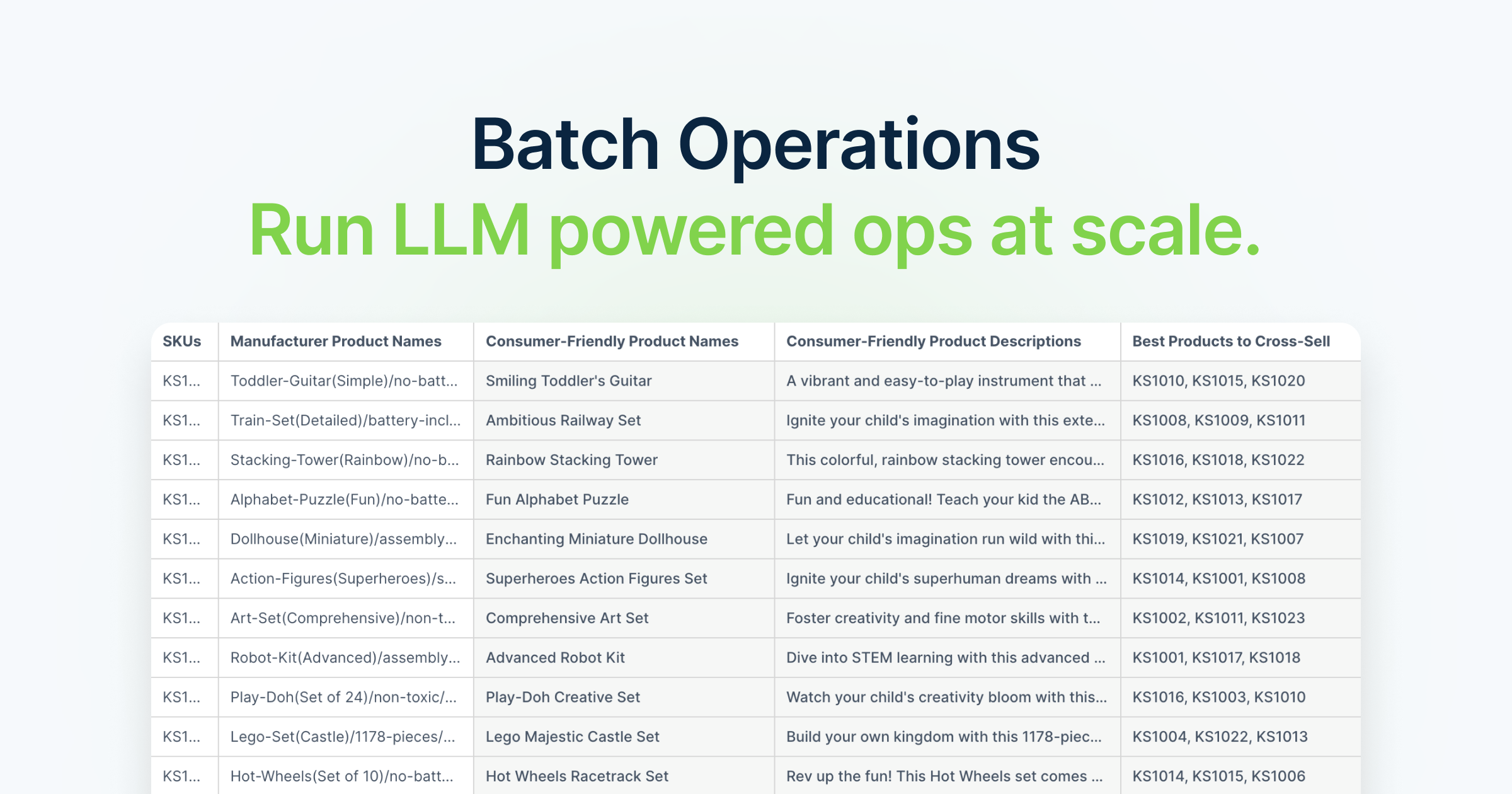 Airops Batch Operations Run Llm Powered Ops At Scale