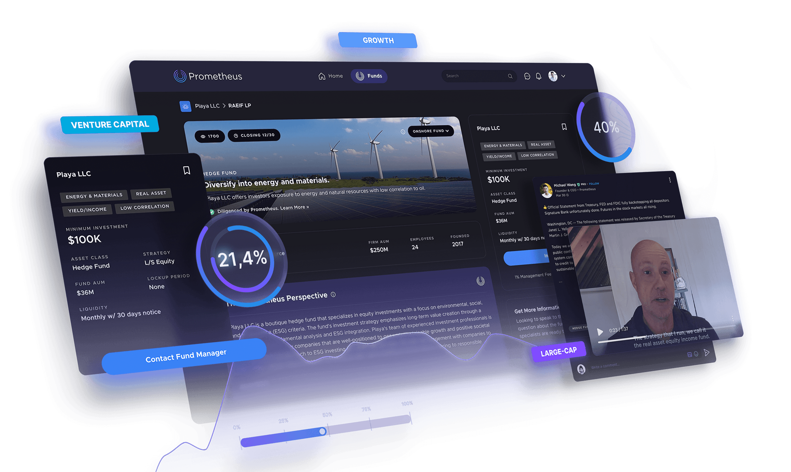 Professional Investing Reinvented | Prometheus