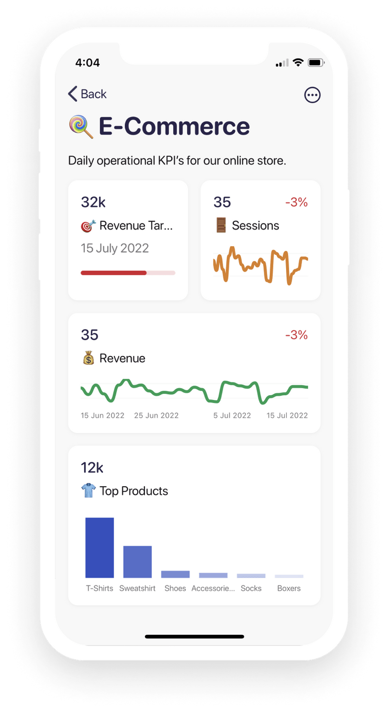 Datapad: Best Dashboard Software for Small Businesses