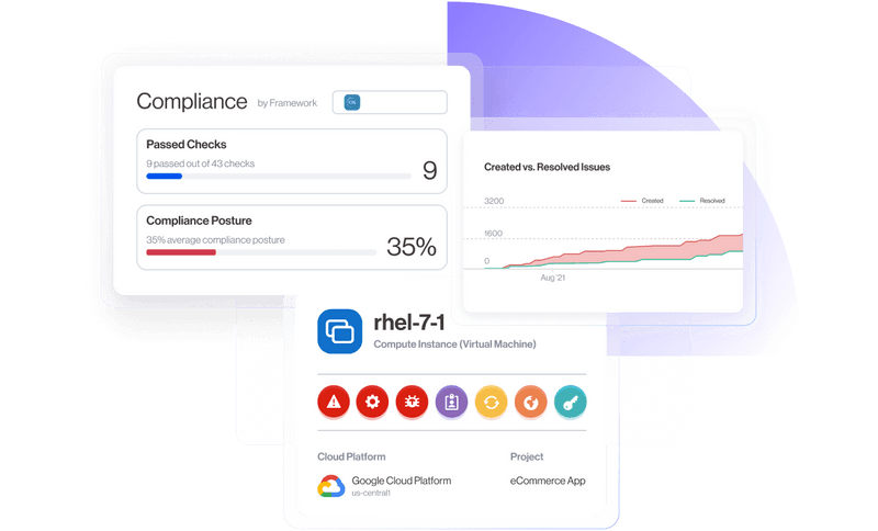 Wiz | About Us | Meet the team revolutionizing cloud security