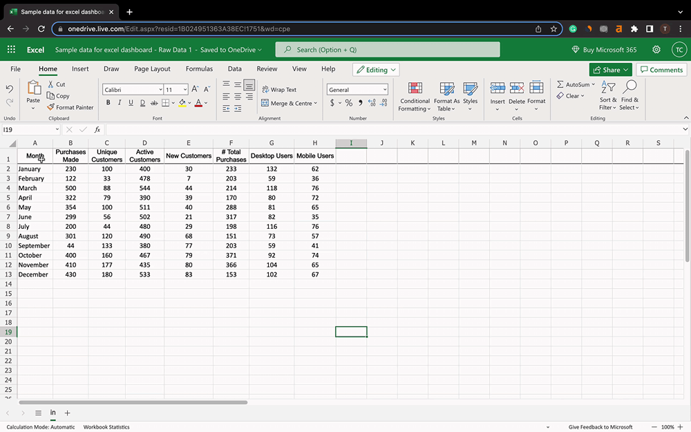 How To Build A KPI Dashboard In Excel Here Is The Easiest Way In 2023 