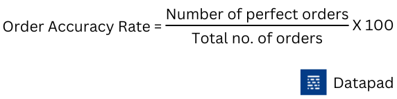 15 KPIs for Logistics Every Logistic Manager Should Measure