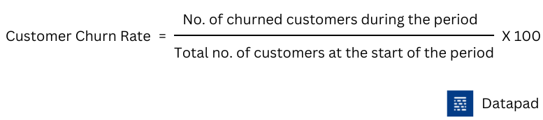 11 Customer Experience KPIs You Should Track in 2023