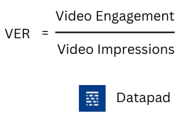 Facebook KPIs: 19 Metrics You Should Track For Better Performance