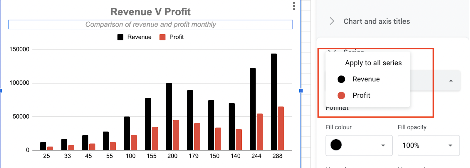 How to Make Bar Graphs in Google Sheets: Easiest Method In 2022