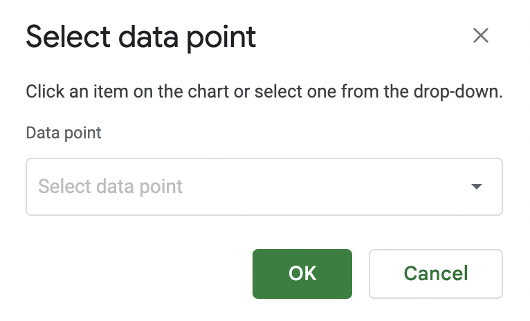 How to Make Bar Graphs in Google Sheets: Easiest Method In 2022