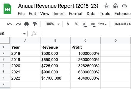 How to Make a Chart in Google Sheets: Easiest Method Explained Here