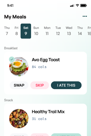 Measured Weight Loss