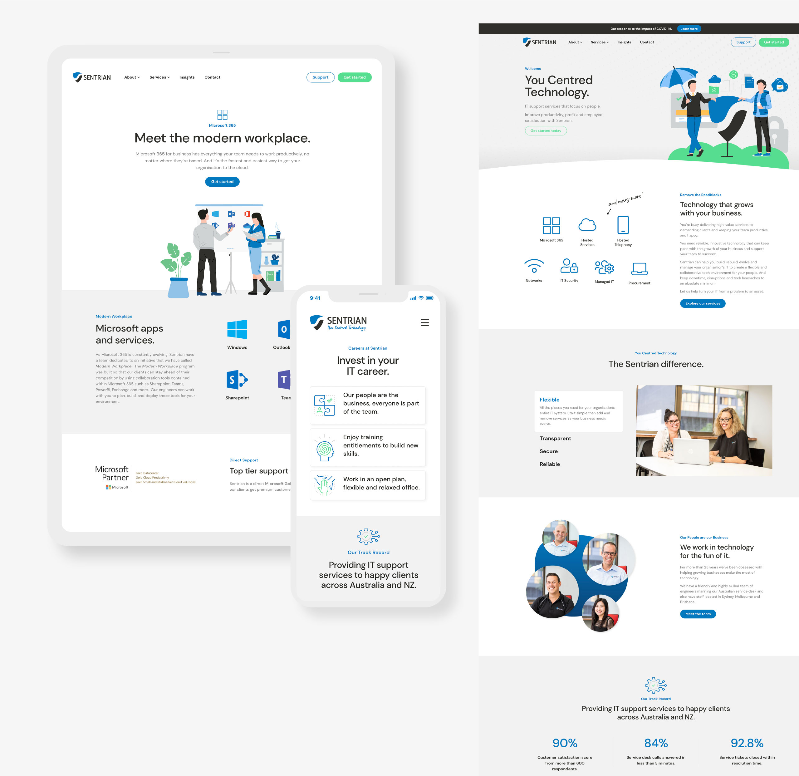 Sentrian | Case Study